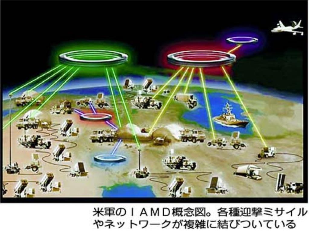 敵基地攻撃へ日米統合 IAMD本格強化に1兆2420億円 ＜シリーズ 解剖 岸田大軍拡 24年度軍事費は･･･＞ 『しんぶん赤旗』2023年9 ...